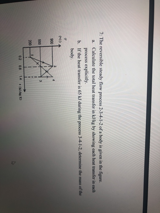 Solved 7: The reversible steady flow process 2-3-4-1-2 of a | Chegg.com