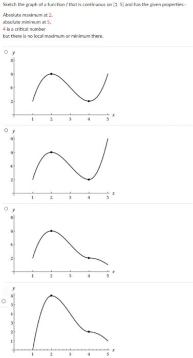 Solved Sketch the graph of a function f that is continuous | Chegg.com
