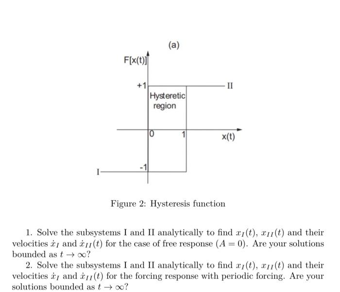 Solved Relay mechanisms In recent years the study of relay | Chegg.com