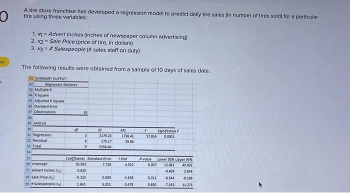 Solved A tire store franchise has developed a regression | Chegg.com