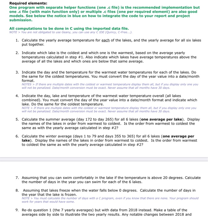 Required elements: One program with separate helper | Chegg.com