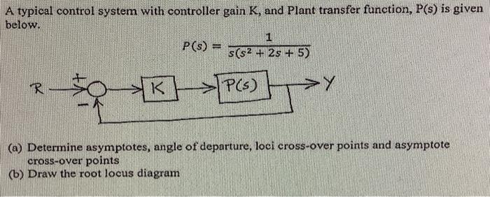 Solved A typical control system with controller gain K, and | Chegg.com