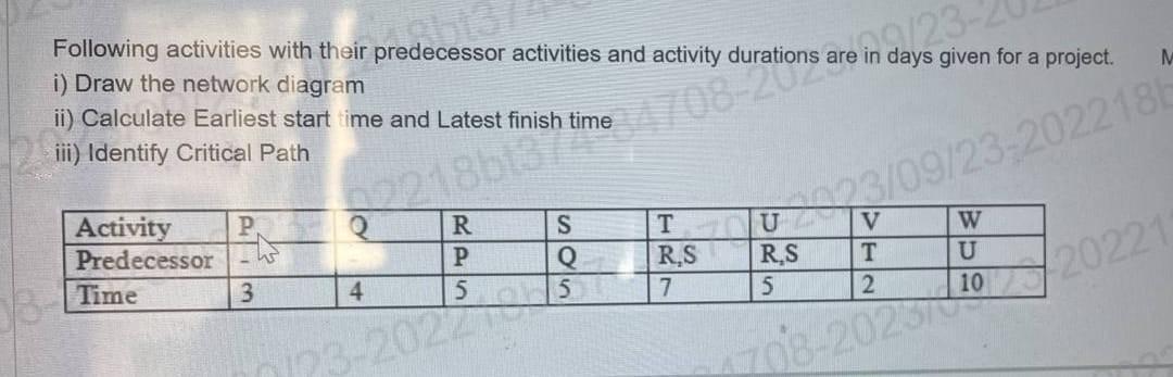 Solved Following activities with their predecessor | Chegg.com