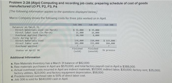 Solved Problem 2-2A (Algo) Computing and recording job | Chegg.com