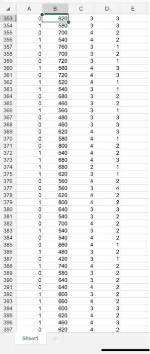 Solved Given A Binary Dependent Variable Yi And Independent