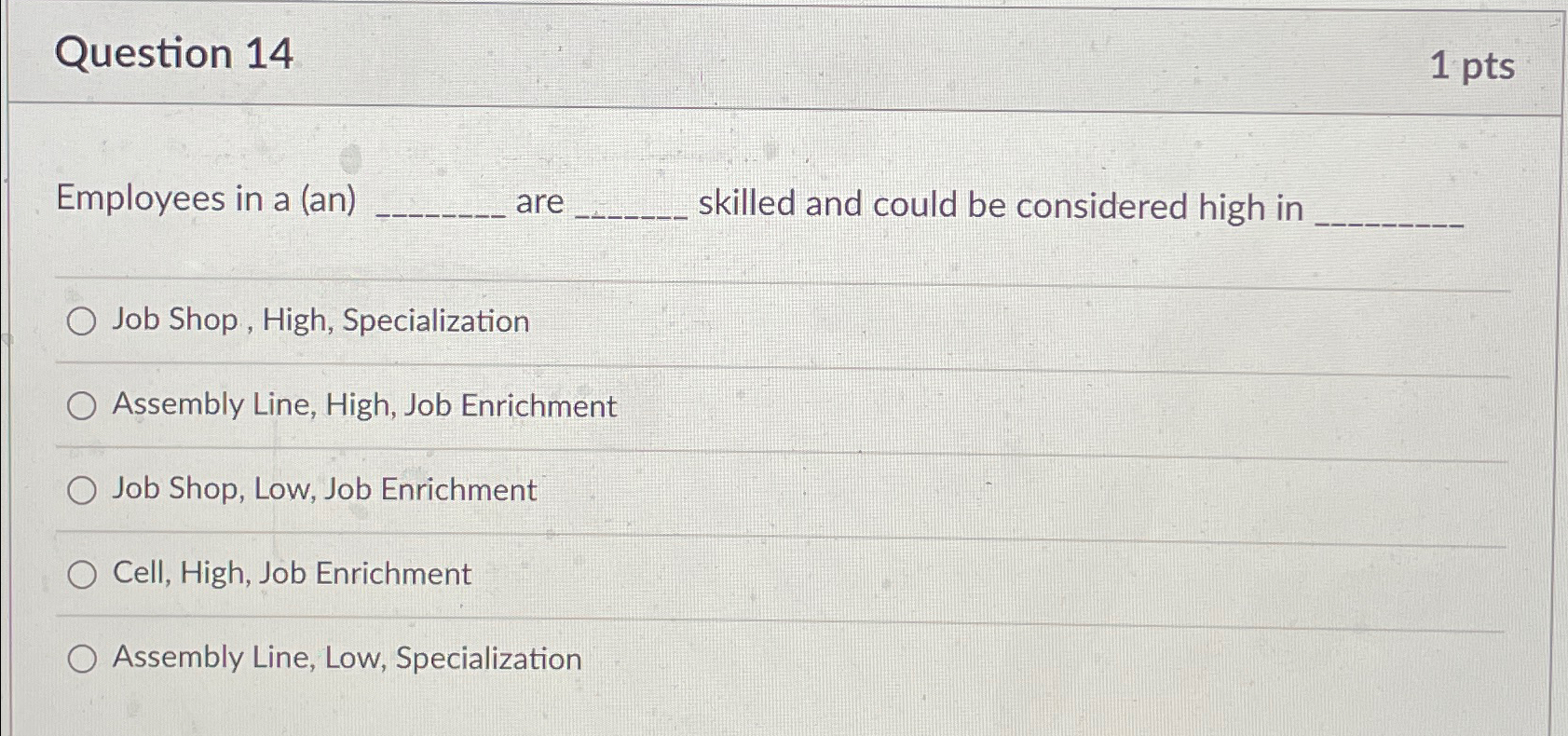Solved Question 141ptsEmployees in a (an) ﻿are skilled and | Chegg.com