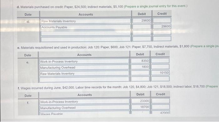 More info - Raw Materials Inventory subsidiary | Chegg.com