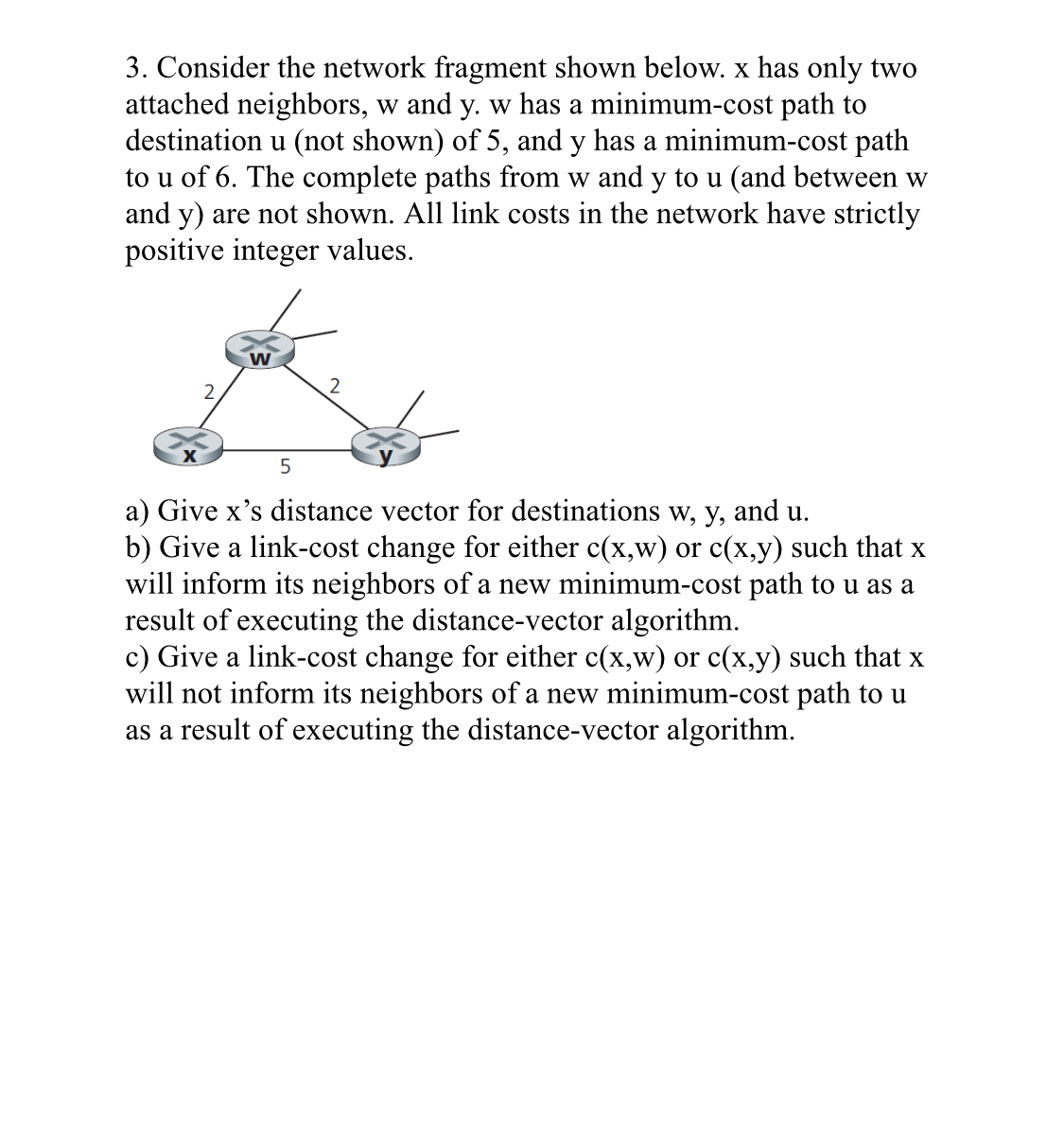 Solved Consider the network fragment shown below. x ﻿has | Chegg.com