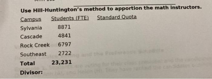 Solved Use Hill-Huntington's method to apportion the math | Chegg.com