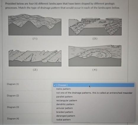 Solved Prowided below are four (4) ﻿different handscapes | Chegg.com