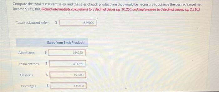 Solved Paul believes the restaurant could greatly improve | Chegg.com
