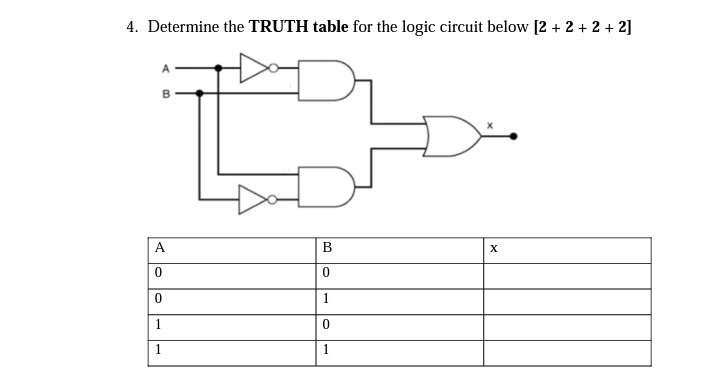 Truth Table To Circuit Schema Digital