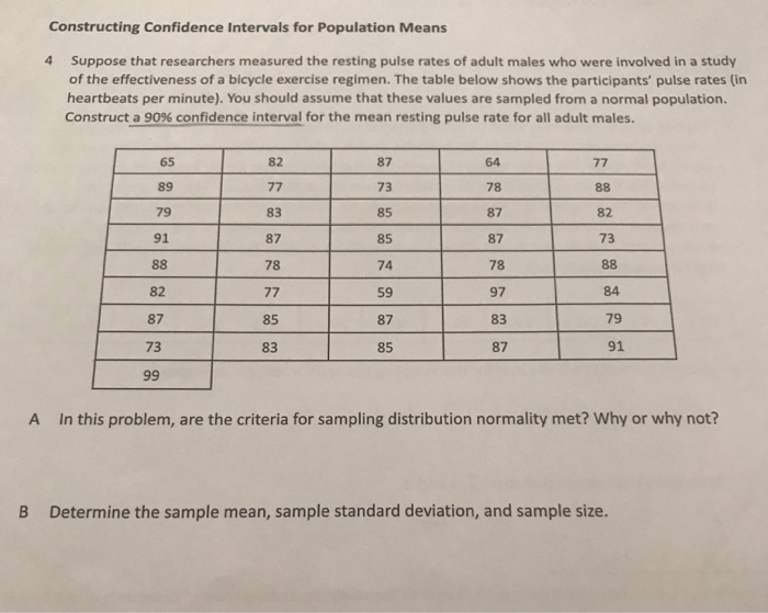Solved Constructing Confidence Intervals for Population | Chegg.com