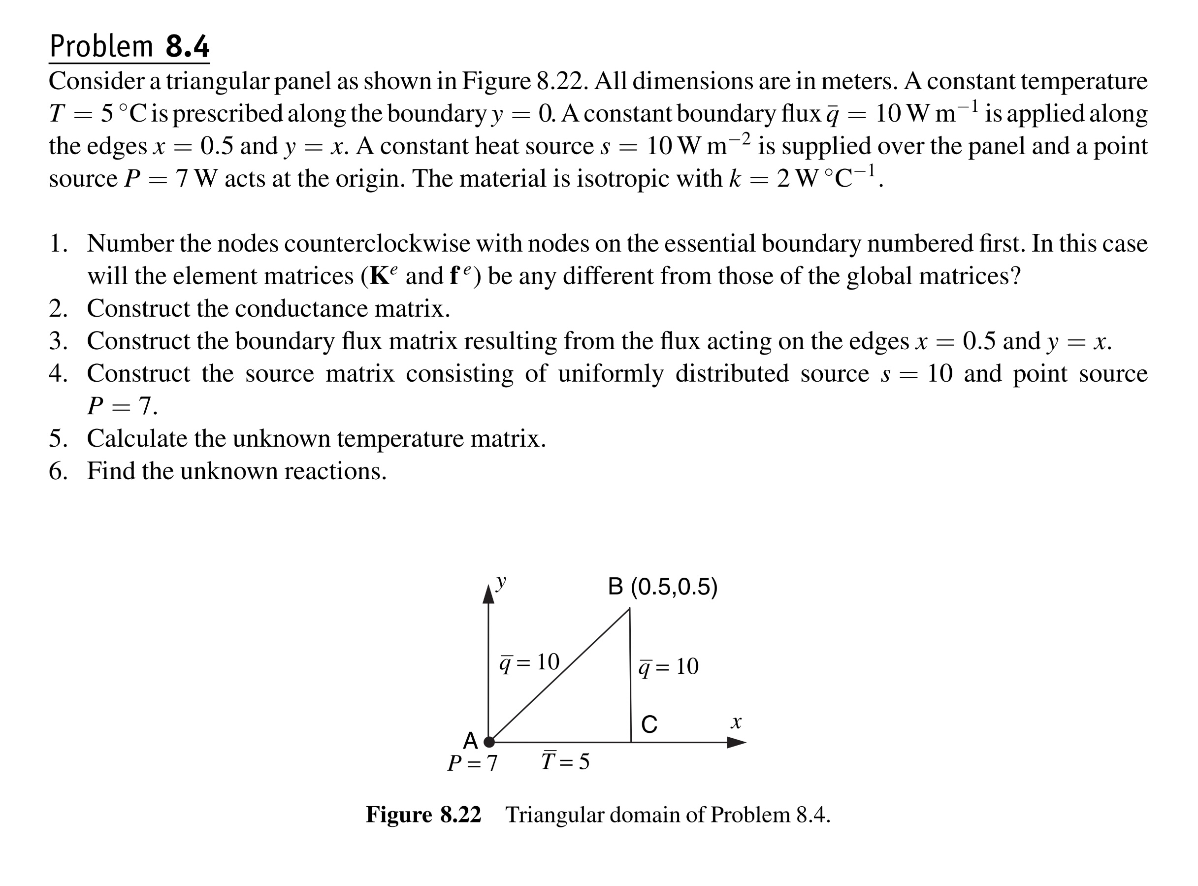 Solved Problem 8.4Consider a triangular panel as shown in | Chegg.com