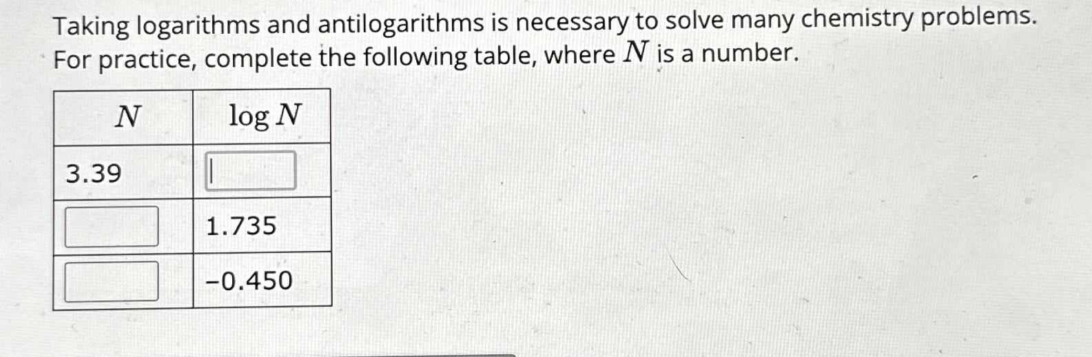 Solved Taking logarithms and antilogarithms is necessary to | Chegg.com