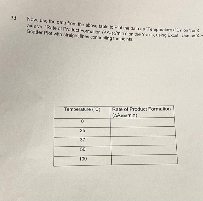 3a. Record your exporin 3b. Plot the data as "Time | Chegg.com