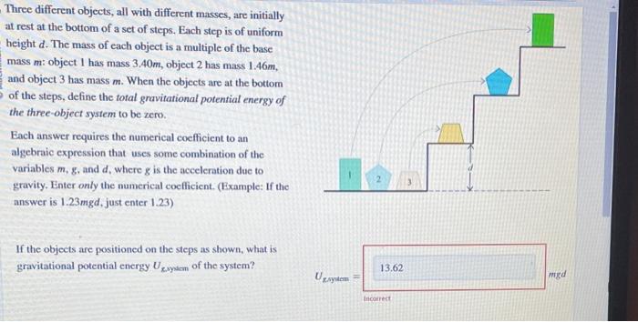 Solved Three different objects, all with different masses, | Chegg.com