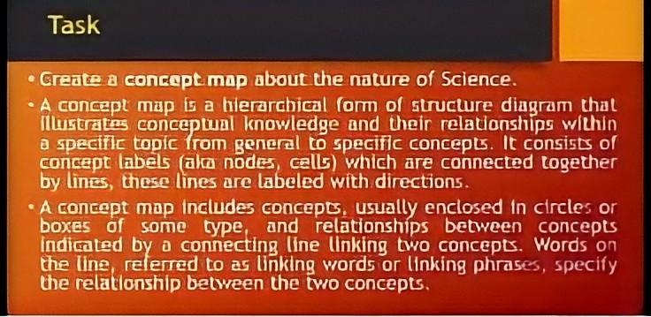 Solved Task • Create a concept map about the nature of | Chegg.com