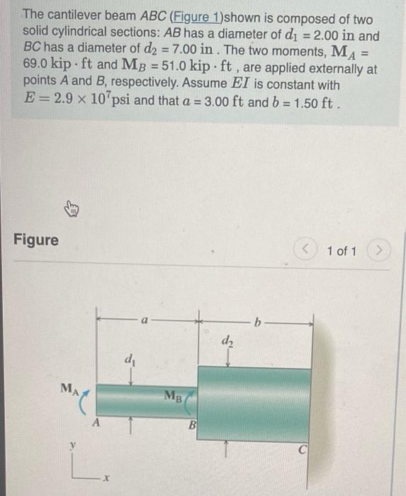 Solved The cantilever beam ABC (Figure 1)shown is composed | Chegg.com
