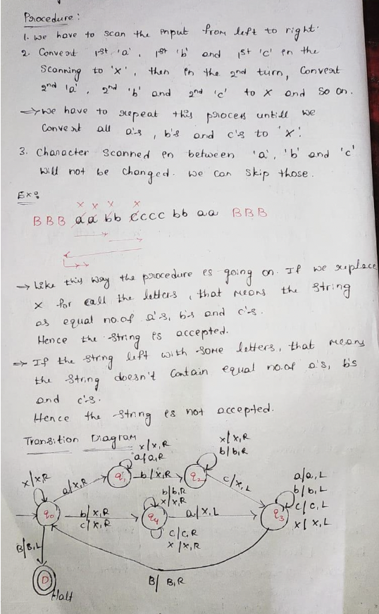 Solved Please help me figure this out. Below is a turing | Chegg.com
