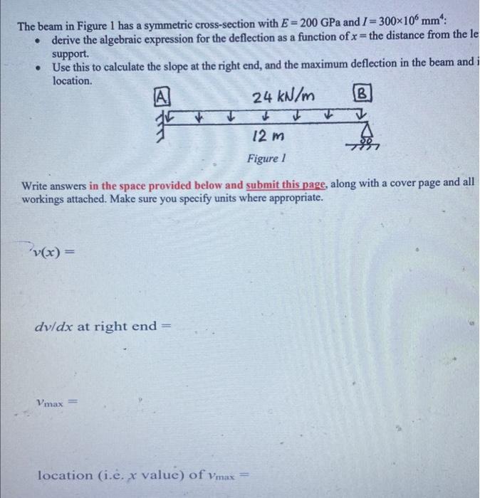 The beam in Figure 1 has a symmetric cross-section | Chegg.com
