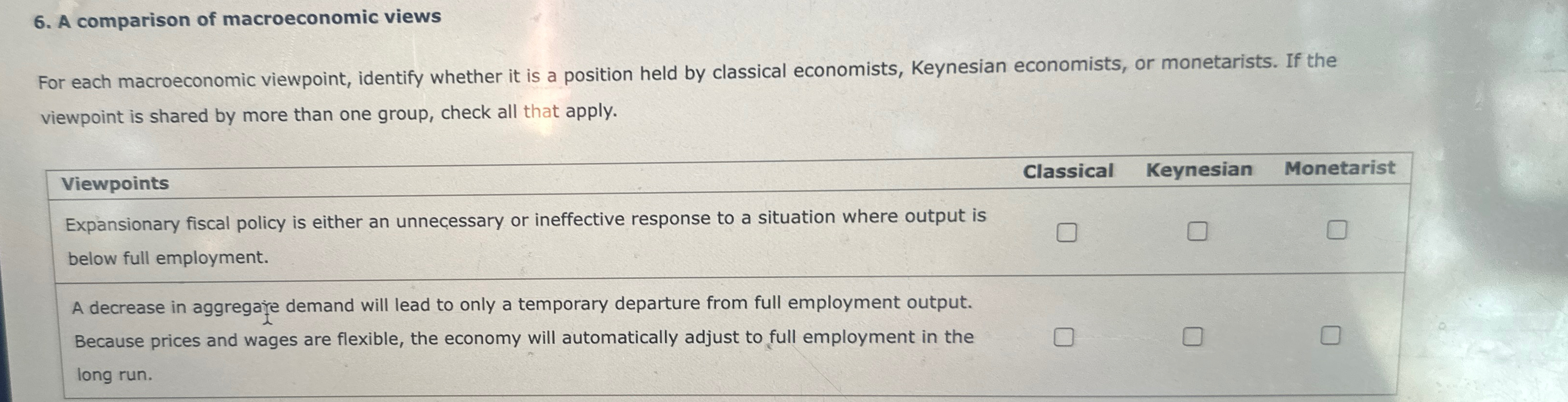 Solved A comparison of macroeconomic viewsFor each | Chegg.com