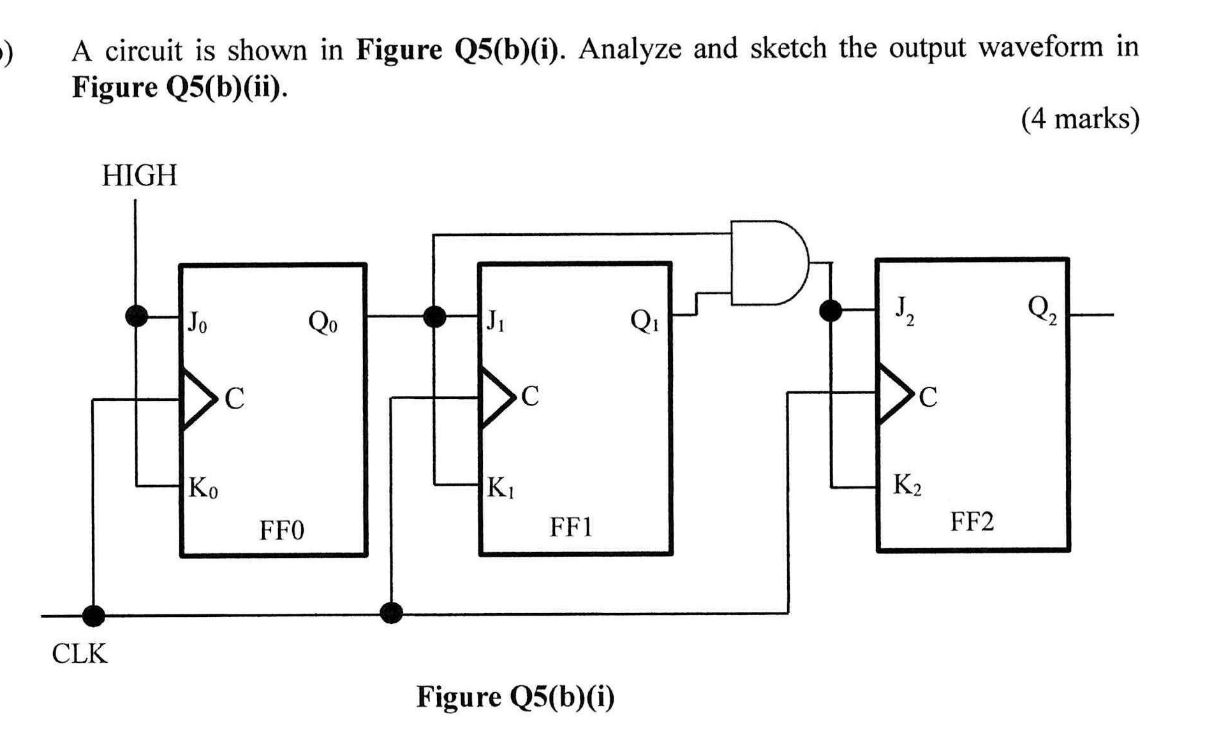 Solved A circuit is shown in Figure Q5(b)(i). ﻿Analyze and | Chegg.com