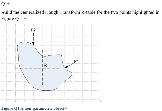 Q1Build the Generalized Hough Transform R-table for | Chegg.com