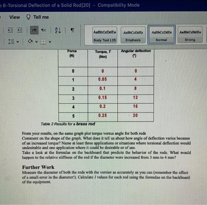 Solved Lab 6-Torsional Deflection of a Solid Rod[20] - | Chegg.com