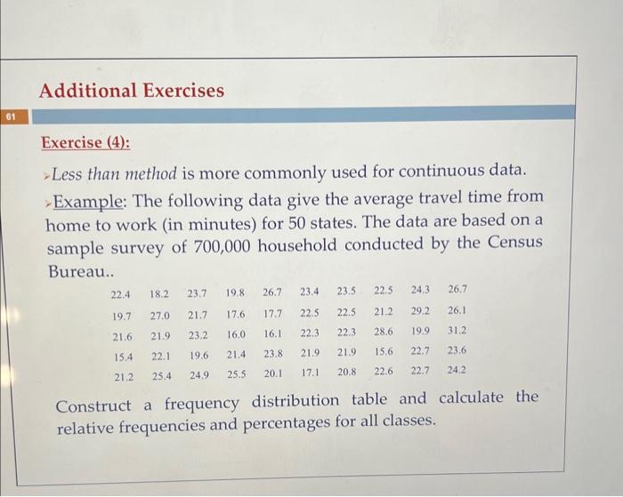 Solved Additional Exercise (1): 800 customers were randomly | Chegg.com