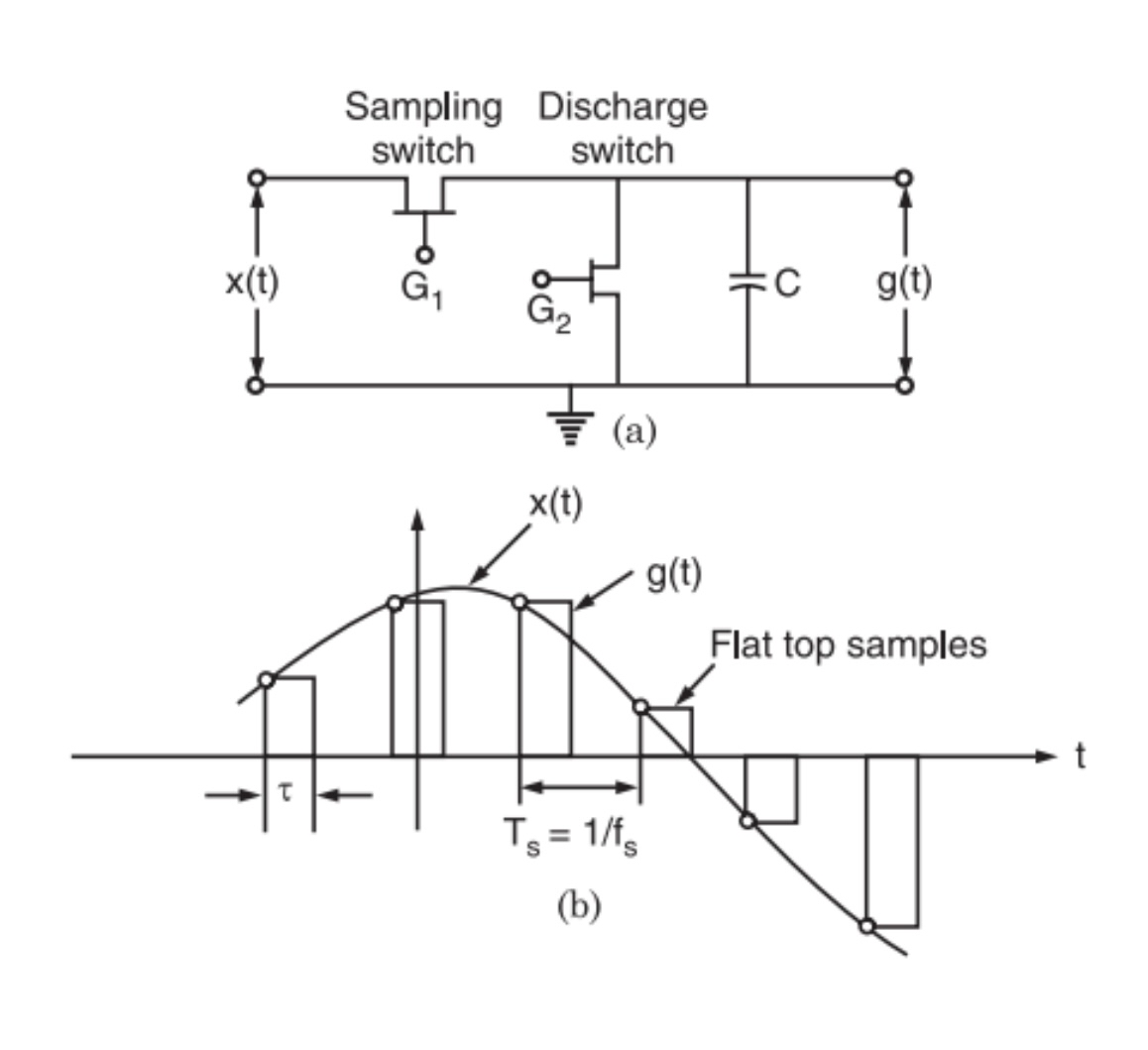 Solved I Need To Ensure This Circuit In Ltspice Or Proteus