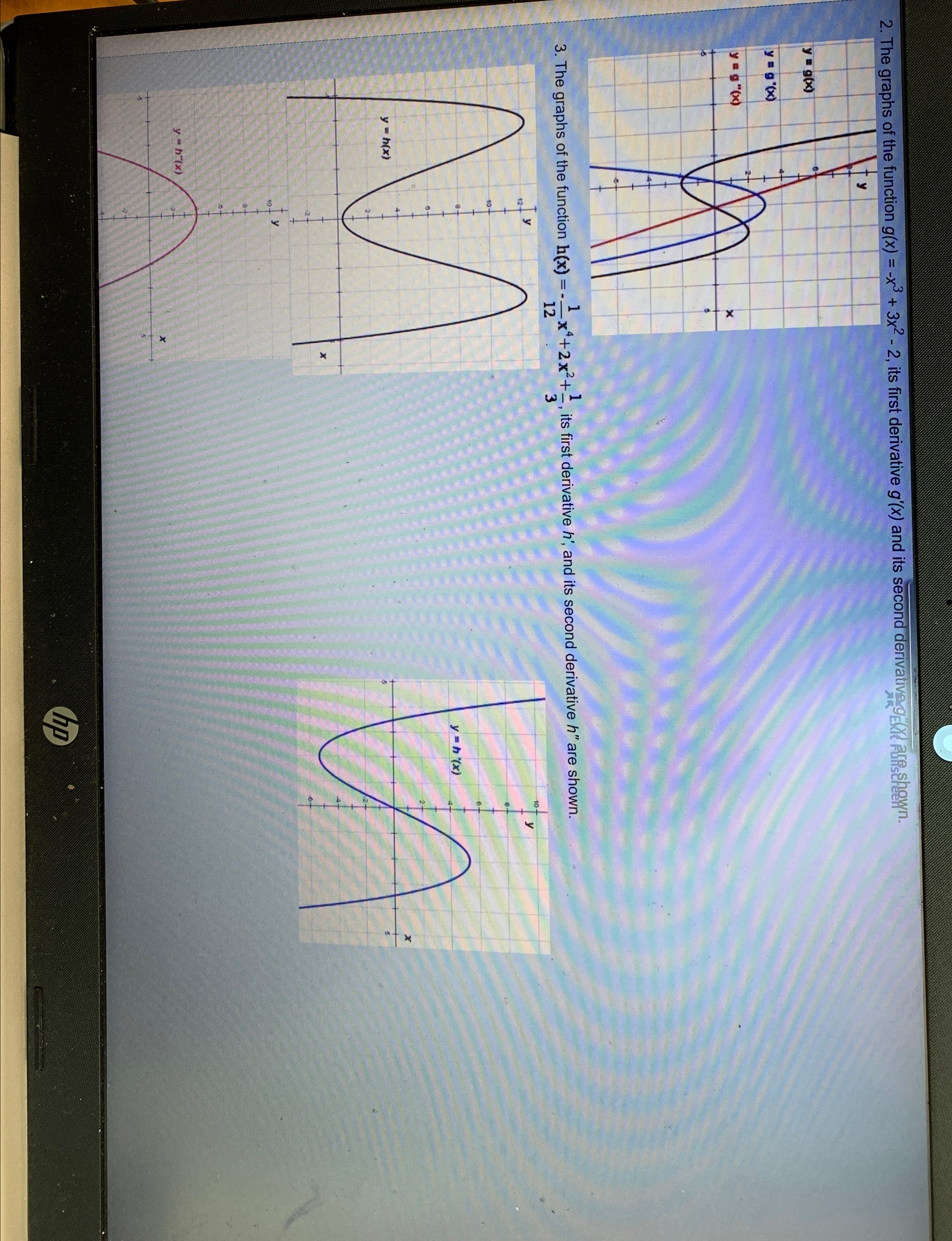 Solved The araphs of the function g(x)=-x3+3x2-2, ﻿its first | Chegg.com