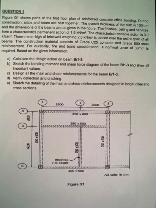 Solved QUESTION 1 Figure Q1 shows parts of the first floor | Chegg.com