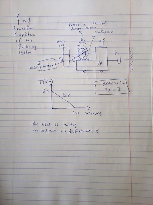 Solved find transi func of f.ll syst the input is voltag the | Chegg.com