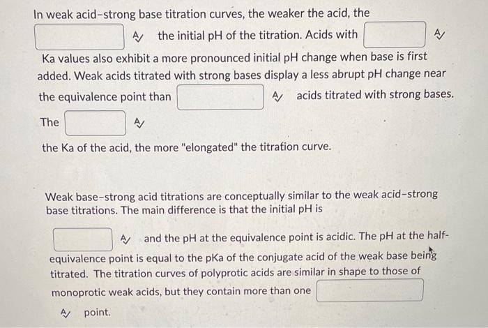 Solved In weak acid-strong base titration curves, the weaker | Chegg.com