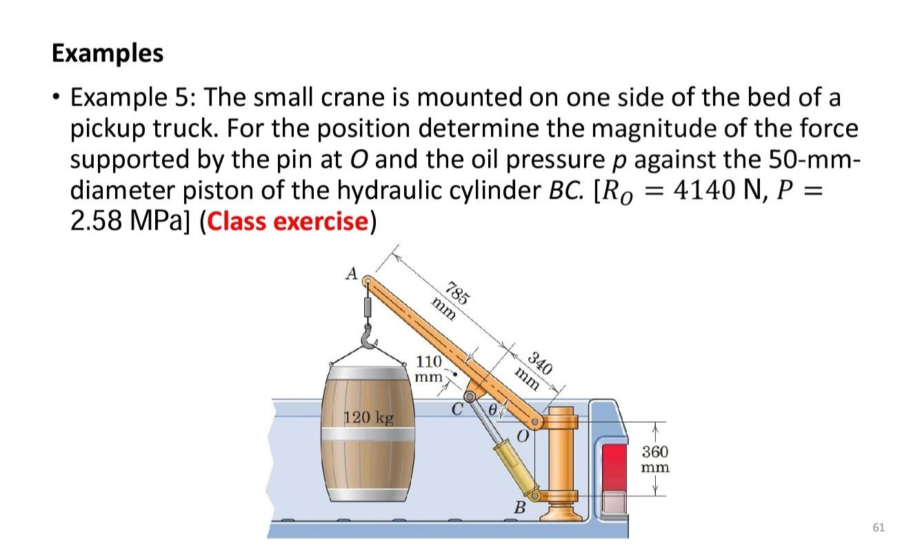 Solved - Example 5: The small crane is mounted on one side | Chegg.com