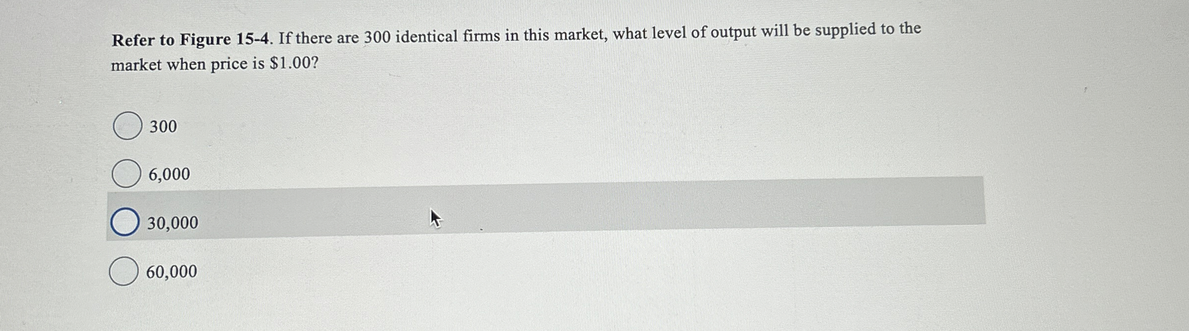 Solved Refer to Figure 15-4. ﻿If there are 300 ﻿identical | Chegg.com