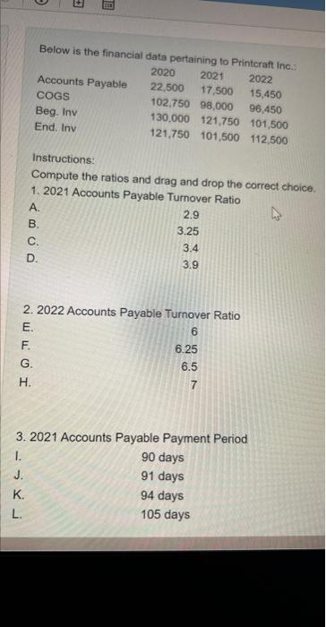 Solved Instructions: Compute the ratios and drag and drop | Chegg.com