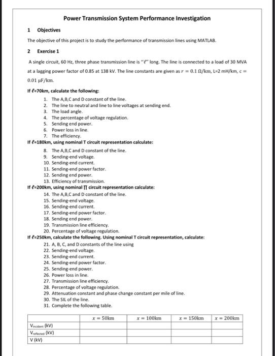 Solved Power Transmission System Performance Investigation 1 | Chegg.com
