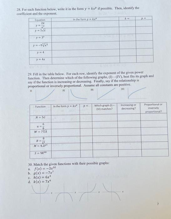 Solved 28. For each function below, write it in the form | Chegg.com