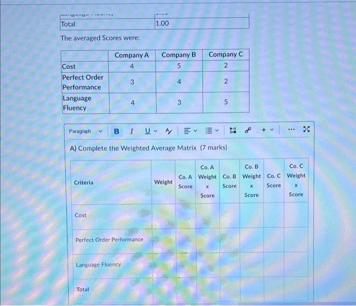Solved Weighted Average Matrix To complete this question, a | Chegg.com