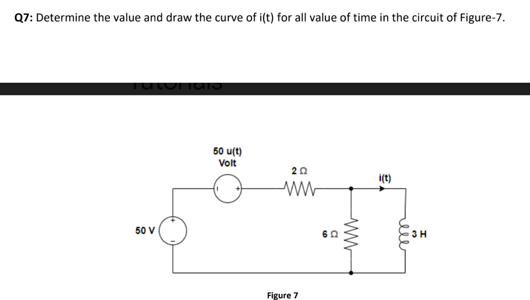 Solved Q7: Determine the value and draw the curve of i(t) | Chegg.com