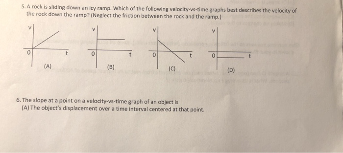Solved 5. A rock is sliding down an icy ramp. Which of the | Chegg.com