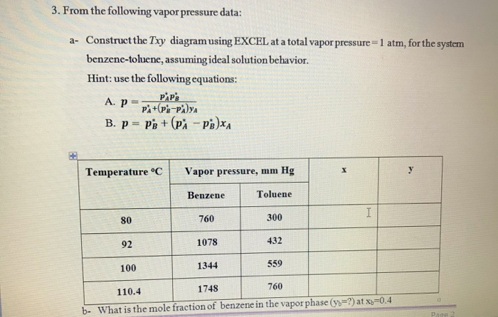 Solved 3. From the following vapor pressure data: a- | Chegg.com