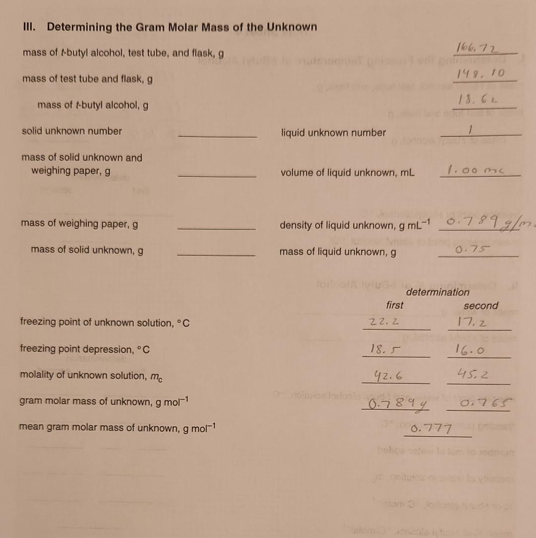 Solved III. Determining the Gram Molar Mass of the Unknown | Chegg.com
