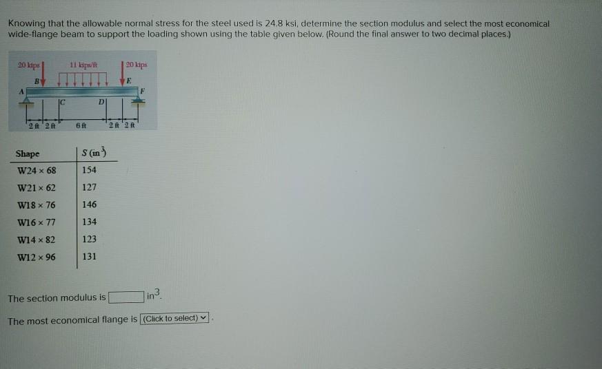 Solved Knowing that the allowable normal stress for the | Chegg.com