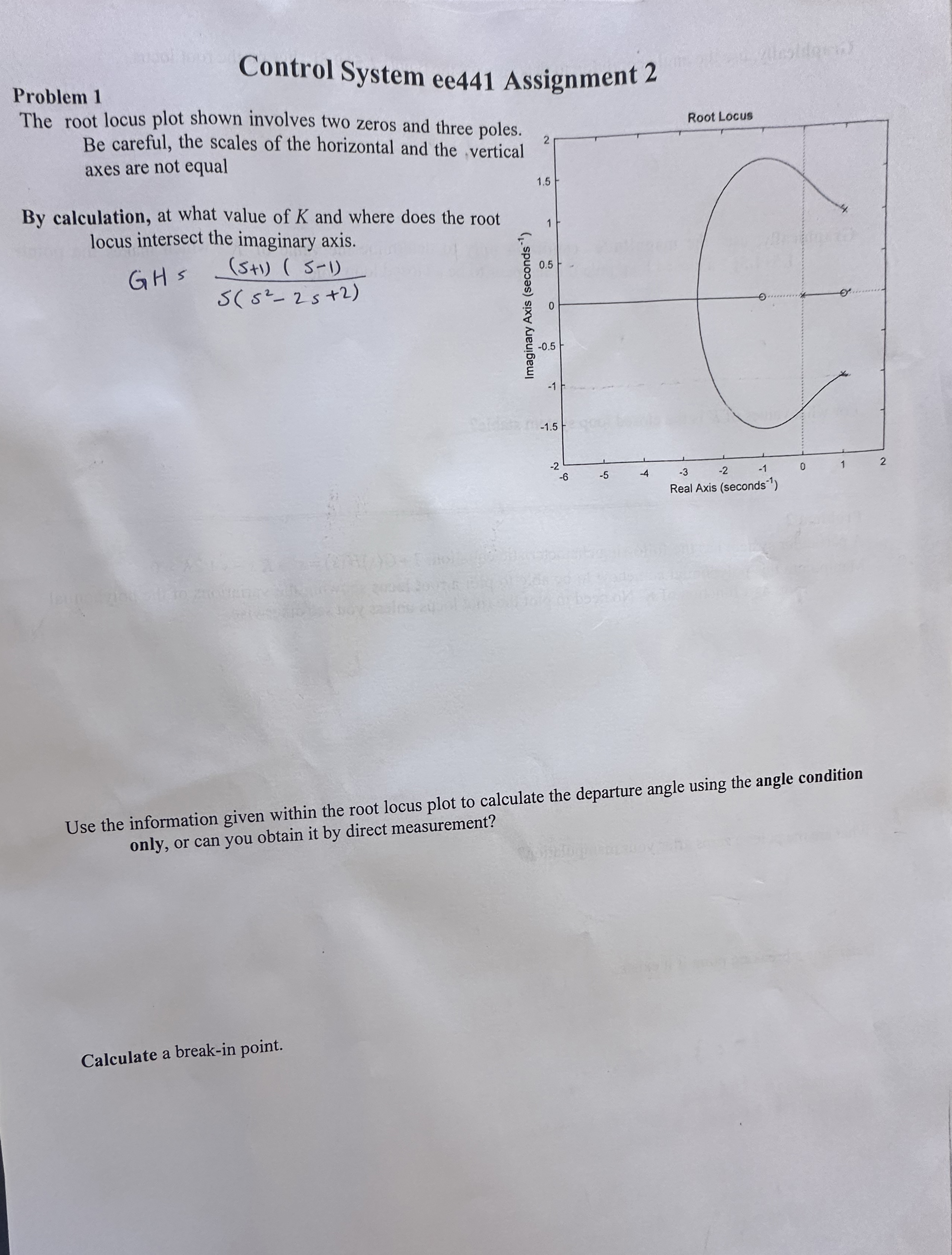 Solved Problem 1Control System ee 441 ﻿Assignment 2The root | Chegg.com