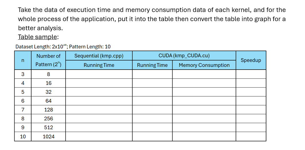 Solved running program with cuda! | Chegg.com