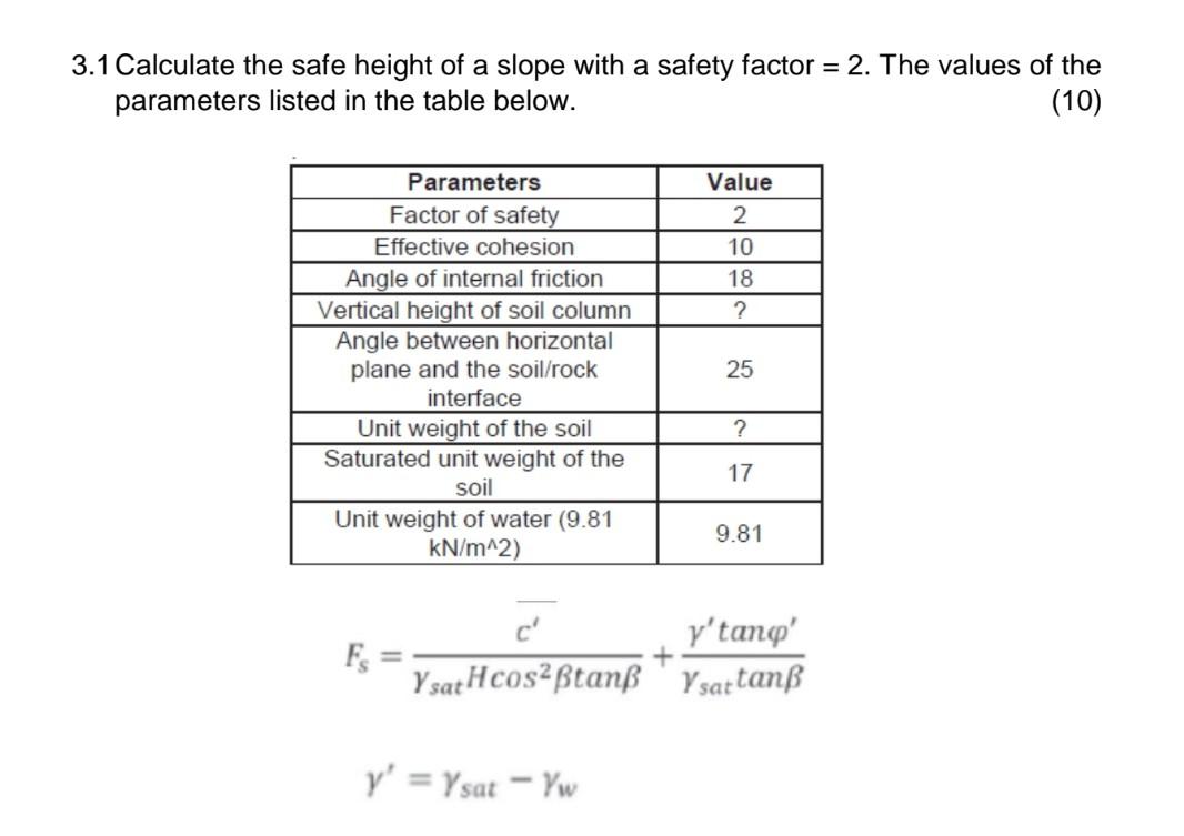 Solved 3.1 Calculate the safe height of a slope with a | Chegg.com