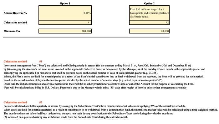 Fee calculation test Formula Test Aelier would like | Chegg.com